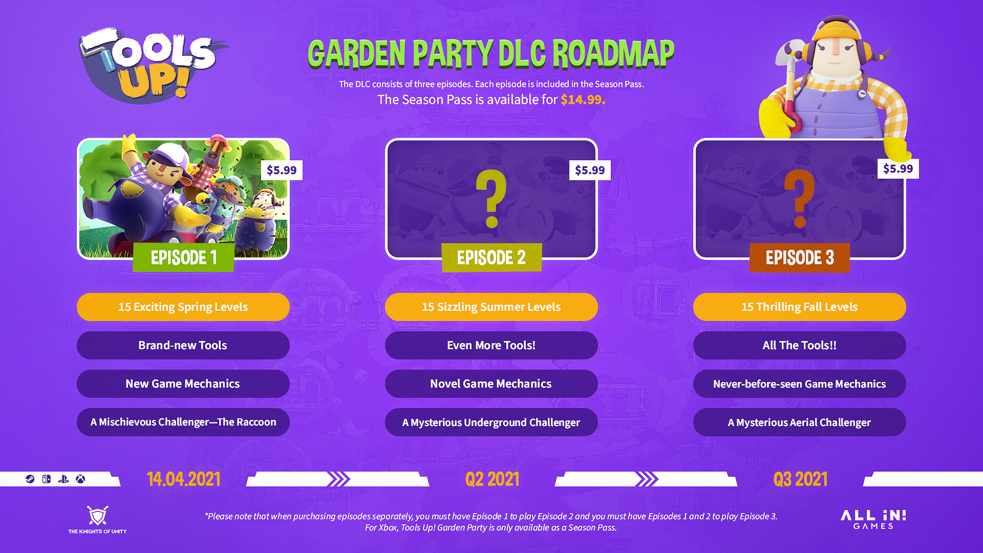 Tools Up! is Throwing a Garden Party of DLC! - All in! Games
