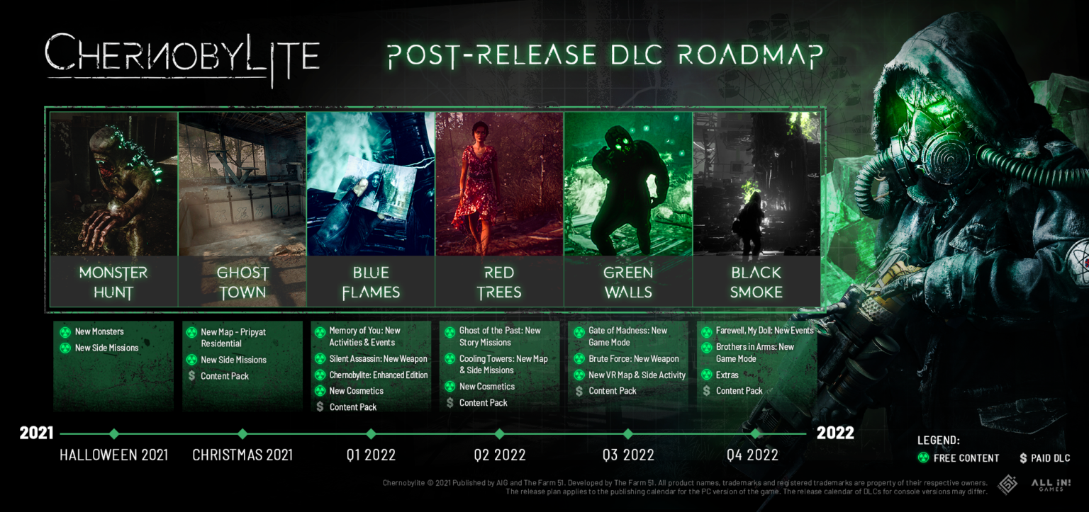 Chernobylite Breaches Console Containment and DLC Roadmap Announced ...